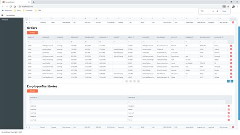 Problems With Context Definition In Nested Templates Blazor Server
