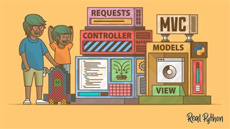 Model View Controller Mvc In Python Web Apps Explained With Lego