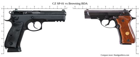 CZ SP Vs Browning BDA Size Comparison Handgun Hero