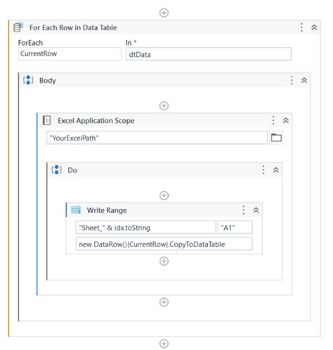 How To Copy Mutiple Rows Into Different Excel Sheets Studio Uipath
