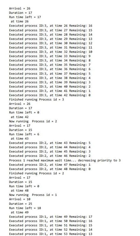 Solved This Project Is An Implementation Of A Small