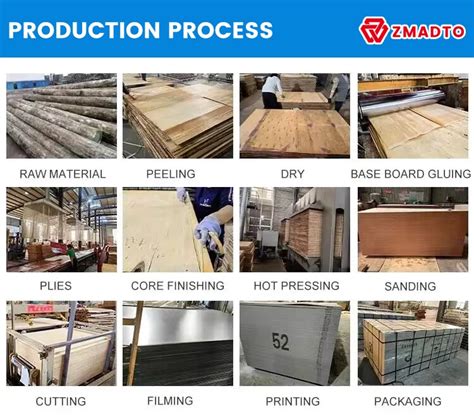 Raw Plain Particle Board Mr Chipboard For Furniture Decoration Buy