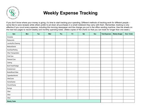 Free Weekly Budget Spreadsheet Google Spreadshee Free Printable Bi