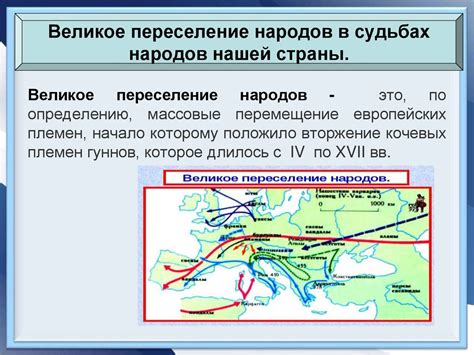 Великое переселение народов Образование первых государств История