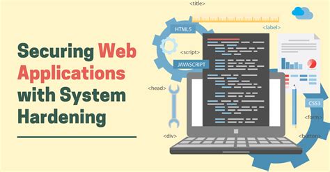Securing Web Applications With System Hardening