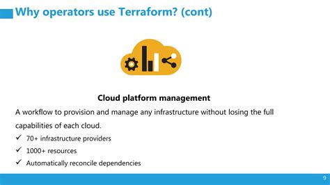 Terraform Ppt