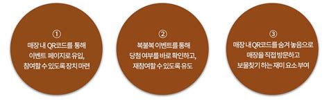 티벤처 Qr보물찾기 이벤트 공차에서 숨은 이탈리아를 찾아라