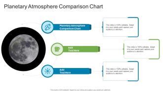 Planetary Atmosphere Comparison Chart PowerPoint Presentation And