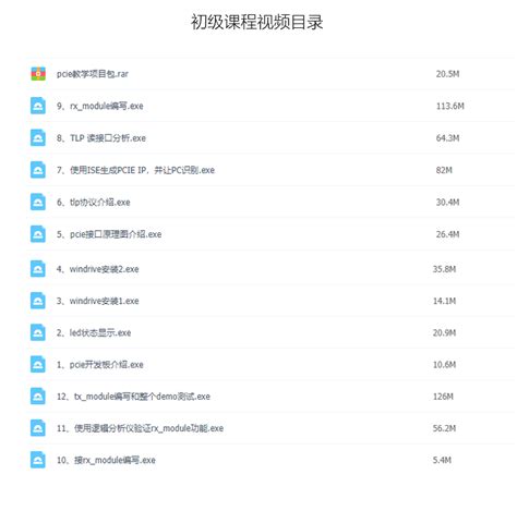 Pcie接口xilinx教程fpga 明德扬专业fpga解决方案专家