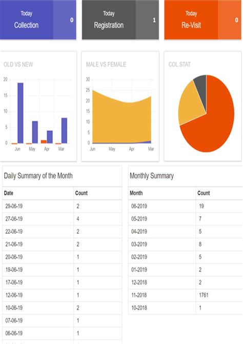 Radiology Software Xray Lab Software Ultrasound Lab Software