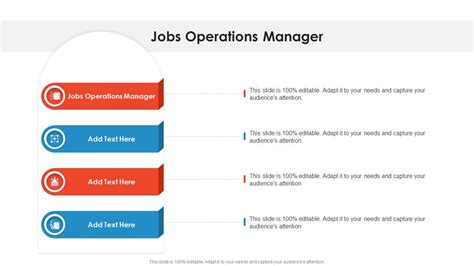 Jobs Operations Manager In Powerpoint And Google Slides Cpp