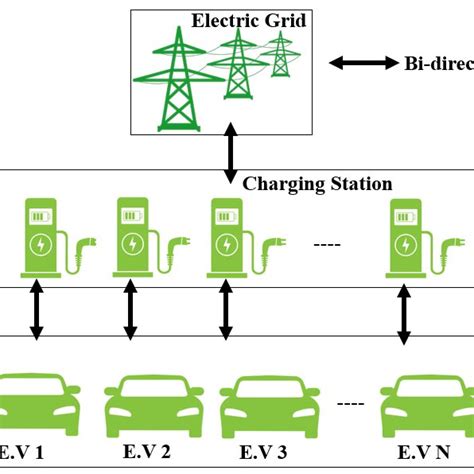 Circuit Of Passive Cell Balancing Download Scientific Diagram