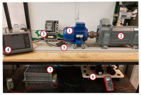 Machines Mdpi On Linkedin Application Of Transient Analysis Techniques To Fault Diagnosis In Low …