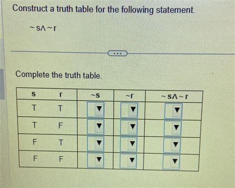 Solved Construct A Truth Table For The Following Statement
