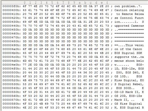 Binary To ASCII Page Electronics Forum Circuits Projects And Microcontrollers