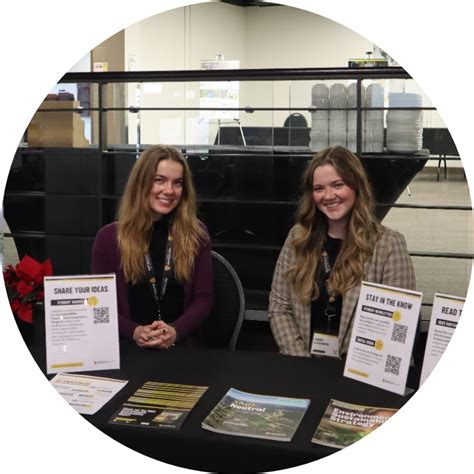 Home Sustainability In Curriculum University Of Waterloo