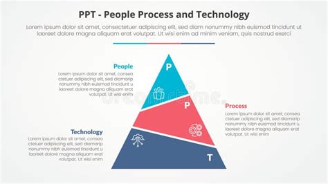 Ppt Framework Infographic Concept For Slide Presentation With Slice