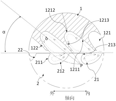 汽轮机和汽封结构的制作方法