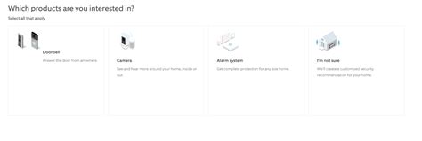 Ring Home Security Review Forbes Home