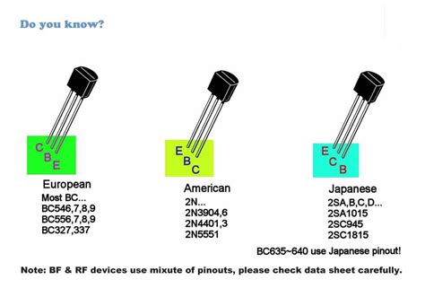 Transistors Pinout Pcb Hero