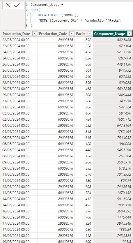 Calculating Component Usage Microsoft Fabric Community