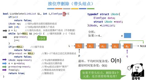 2024数据结构考研笔记(王道精讲课天勤高分笔记)天勤数据结构pdf2024 Csdn博客 2024数据结构考研笔记(王道精讲课天勤高分笔记)天勤数据结构pdf2024 Csdn博客