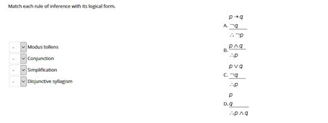 Solved Match Each Rule Of Inference With Its Logical Form Modus