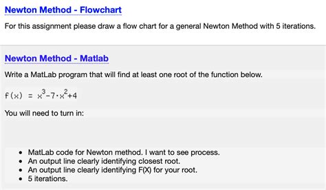 Solved Newton Method Flowchart For This Assignment Please