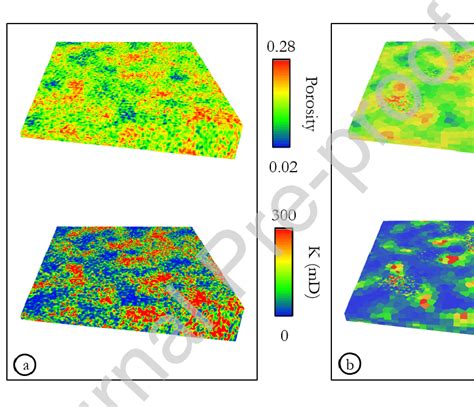A Simulation Of Porosity And Permeability On The Fine Structured Grid