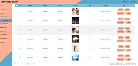 node js毕业设计基于vue的婚纱旅拍网站（express 附源码） csdn博客