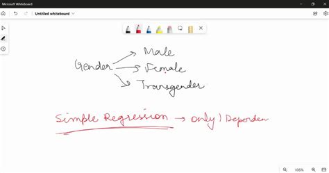 Solved Which Significance Test Should Be Used To See If Gender Male