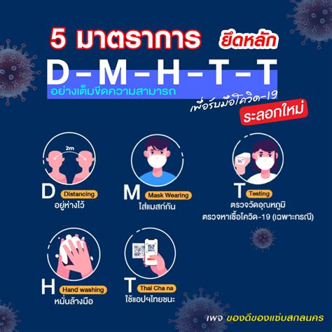 สกลนคร108พัน9 5 มาตราการ ยึดหลัก D M H T T