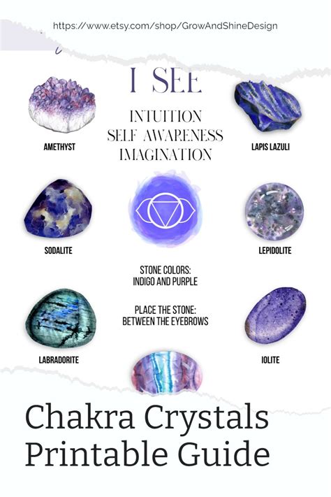 Healing Crystals For Chakra Balance