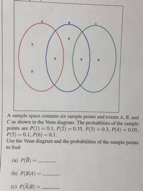 Solved B A Sample Space Contains Six Sample Points Chegg Com