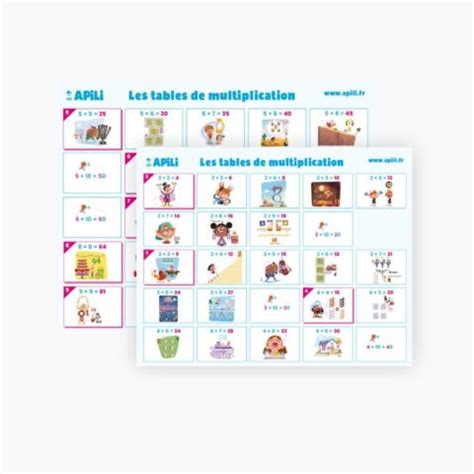 Sous Main Tables De Multiplication Apili