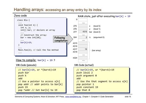 Lecture 11 Compiler Ii Ppt