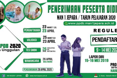 Ppdb Man 1 Jepara Man 1 Jepara