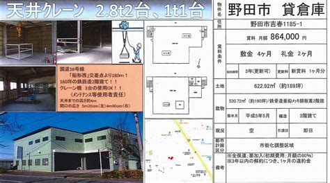 貸工場・貸倉庫・貸地野田市吉春1185の貸し倉庫・貸し工場はテナントnews 36431