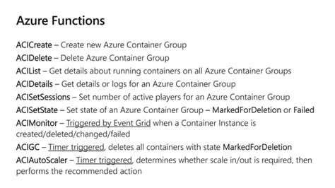 Multiplayer Server Scaling With Azure Container Instances Ppt