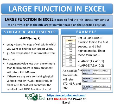 Large Function In Excel Finding Nth Largest Number