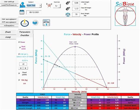 Ntroduire 99 Imagen Formule Puissance Excel Vn