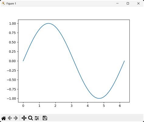 【2025年版】pythonの開発環境をwindowsで構築する方法 ユメソバ通信