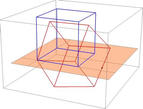 Vectors Challenging Coordinates Calculation Mathematics Stack Exchange
