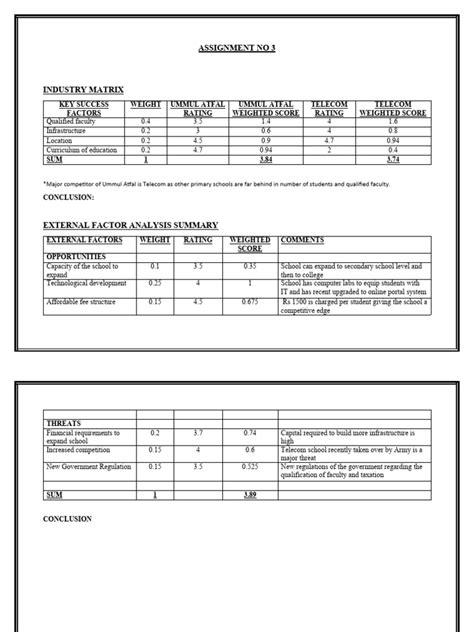 Matrix Assignment 3 Pdf