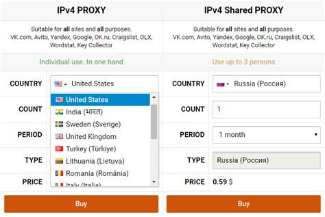 Hide My Ip Is Private Proxy The Best Way To Hide Ip