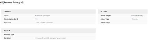 Direct Routing Keeps Sending Anonymous And Erwin Bierens