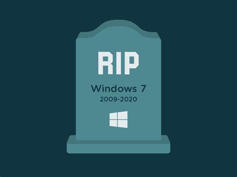 Windows 7 The End What You Need To Know Limetree Labs