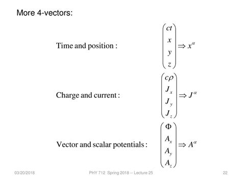 PHY 712 Electrodynamics 9 9 50 AM MWF Olin 105 Plan For Lecture 25