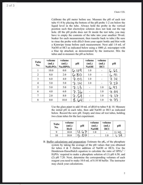 Solved To Experiment PH And Buffers Background Review Chegg Com