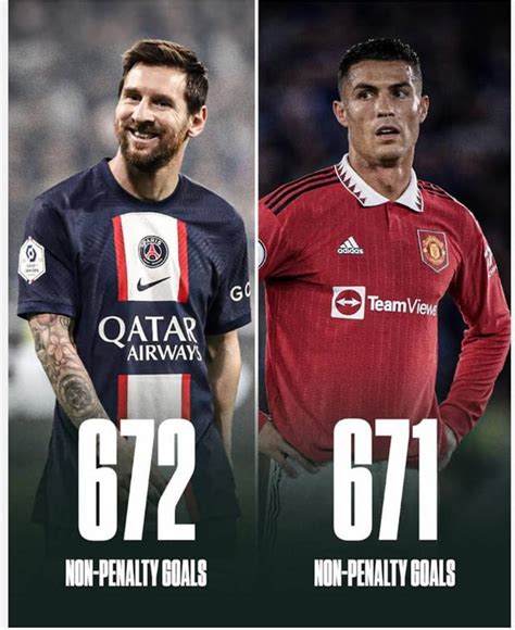 Messi Overtakes Ronaldo In Non Penalty Goals Rgirlsthatlovesex